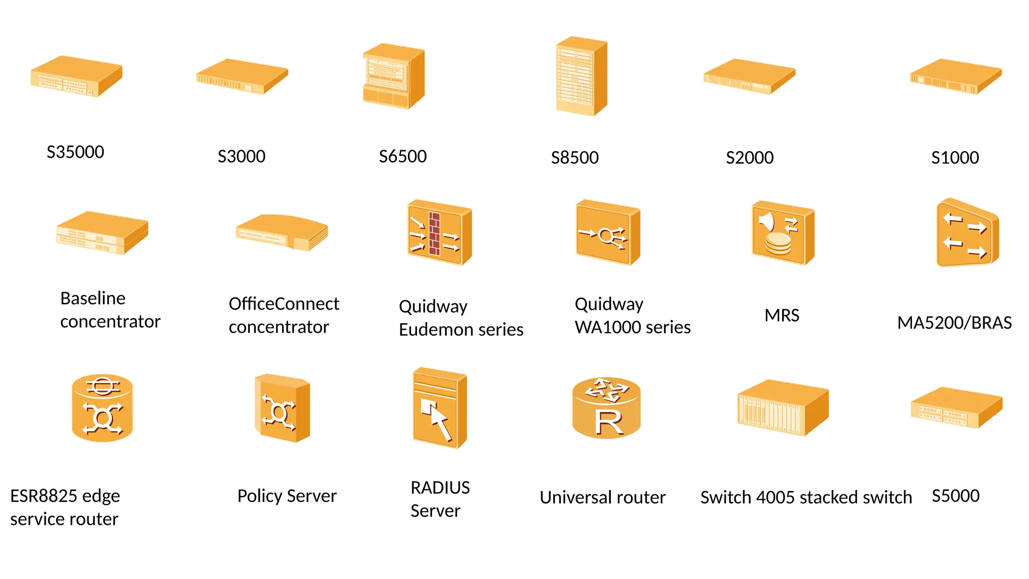 Network Element Icons pour equiement reseau.pptx