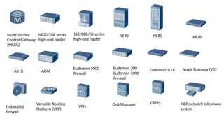 Network Element Icons pour equiement reseau.pptx