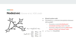 Network embedding | PDF | Computer Networking | Computing