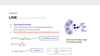 Network embedding | PDF | Computer Networking | Computing