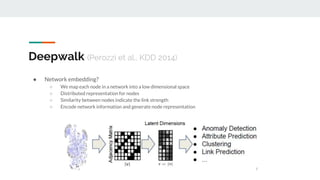 Network embedding | PDF | Computer Networking | Computing
