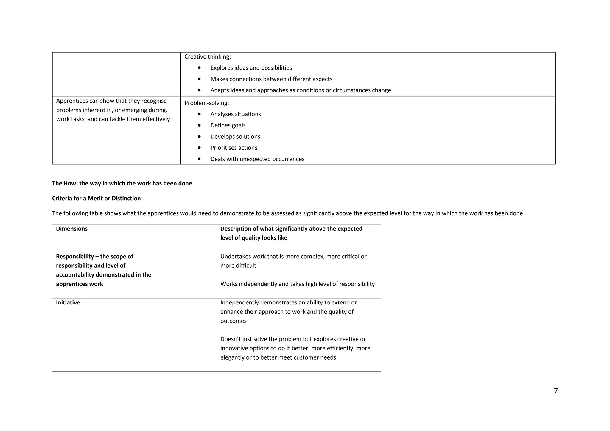 Network engineer occupational brief | PPT