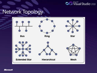 Network Essentials | PPSX