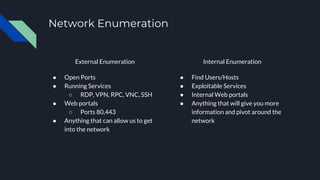 Network Exploitation | PDF