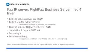 Network fax solution | PPT
