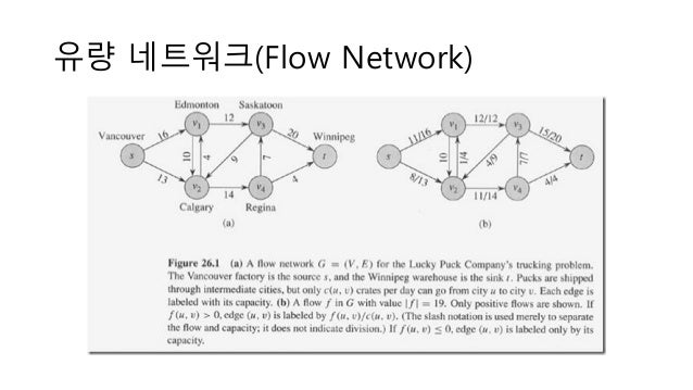 Network flow