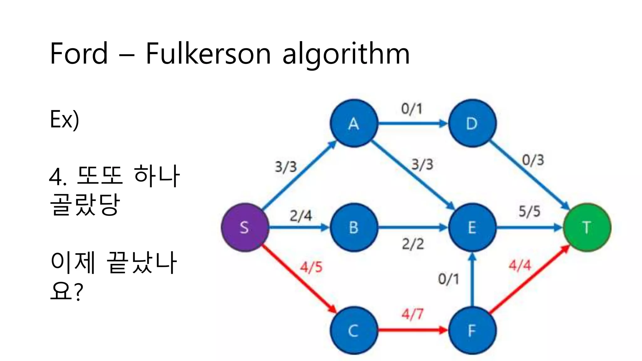 Network flow | PPT