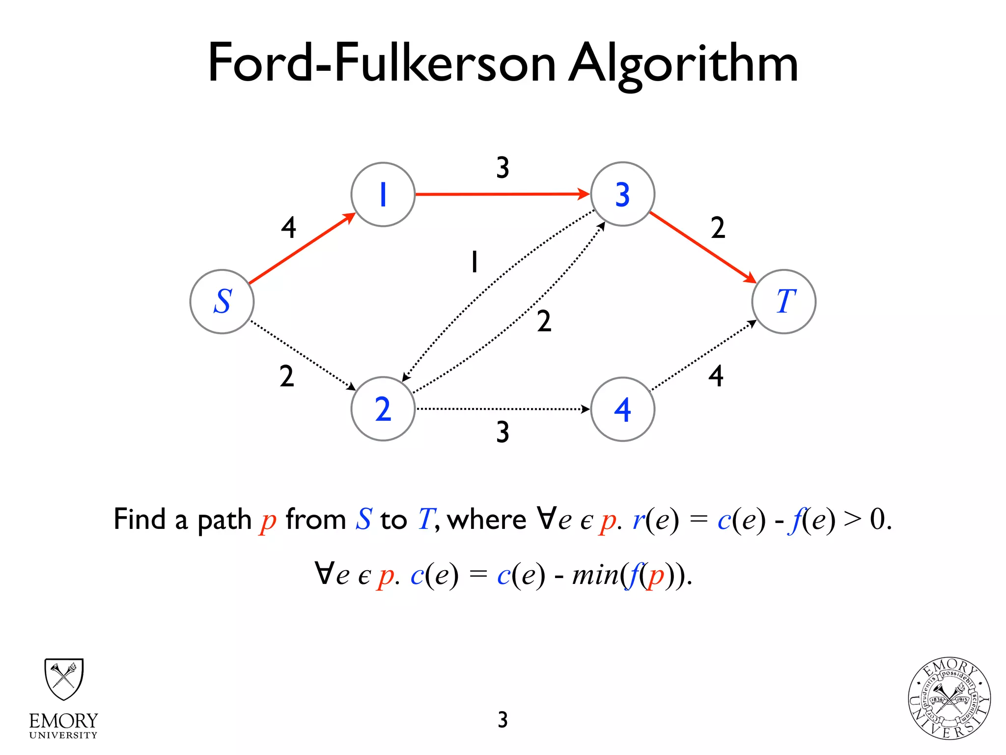 CS253: Network Flow (2019) | PDF