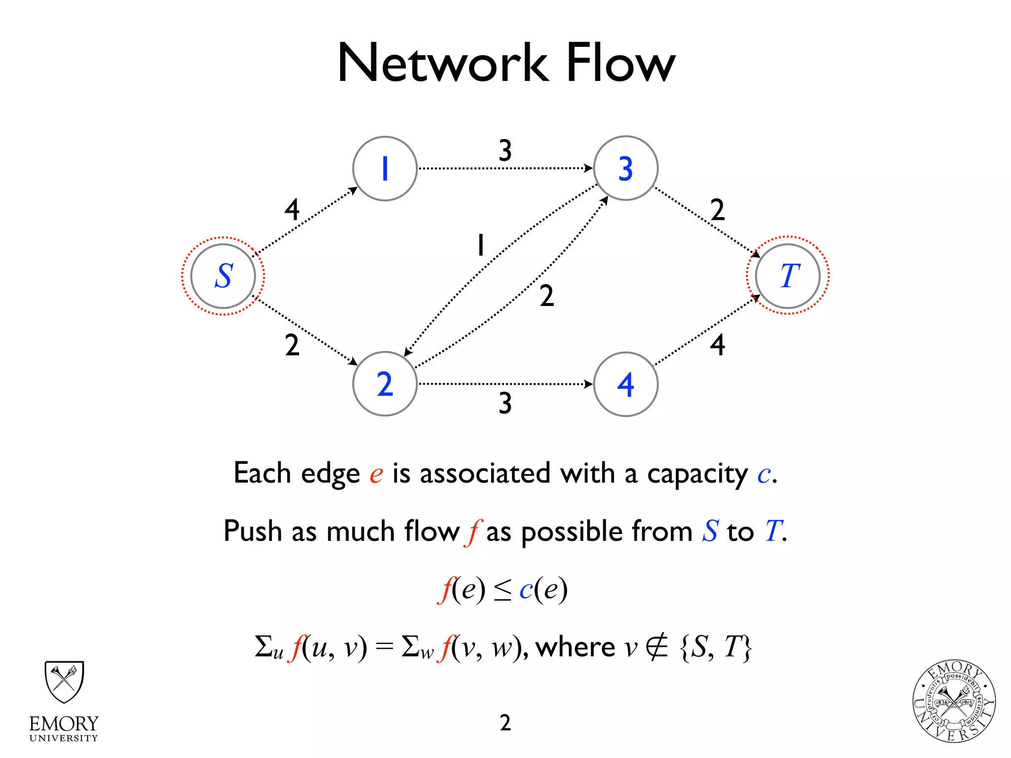 CS253: Network Flow (2019) | PDF