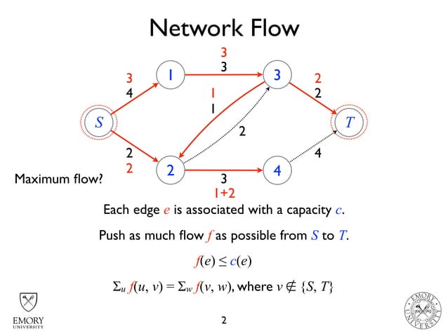 CS253: Network Flow (2019) | PDF