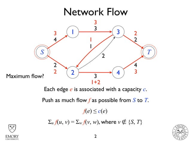 CS253: Network Flow (2019) | PPT