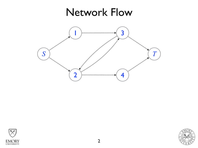 CS253: Network Flow (2019) | PDF