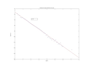 Network Flow Analysis | PDF