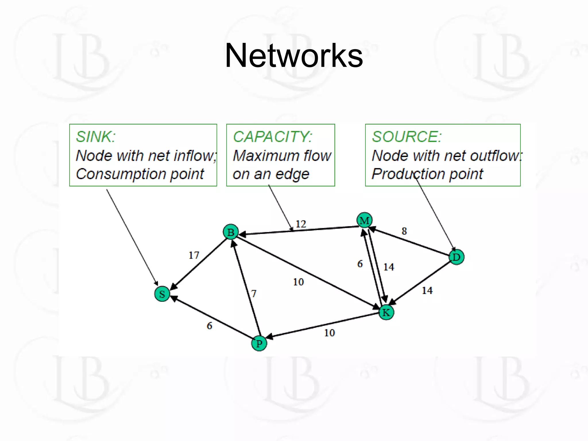 Network flows | PPTX