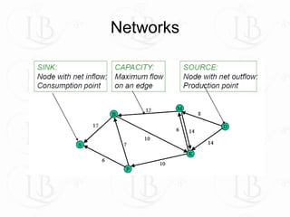 Network flows | PPTX