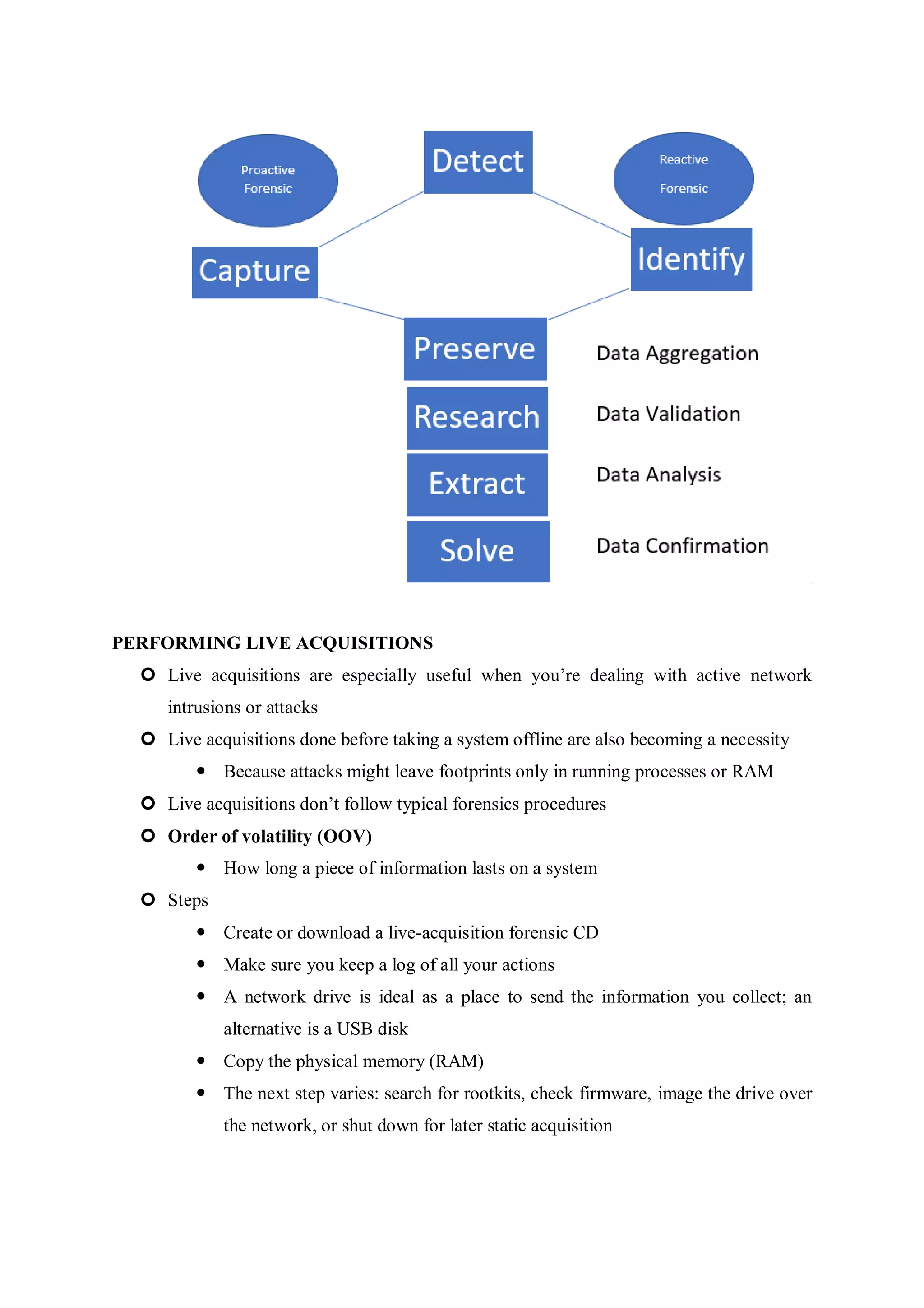 Network forensics | PDF