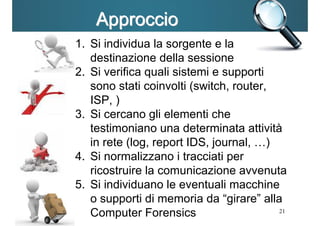 Vincenzo Calabrò - Tracciabilita' delle Operazioni in Rete e Network ...