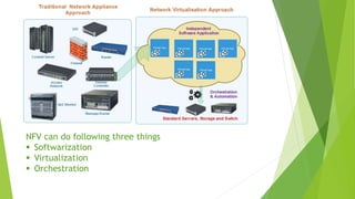 Network Functions Virtualization.pptx