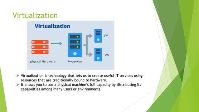 Network Functions Virtualization.pptx