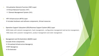 Network Functions Virtualization.pptx