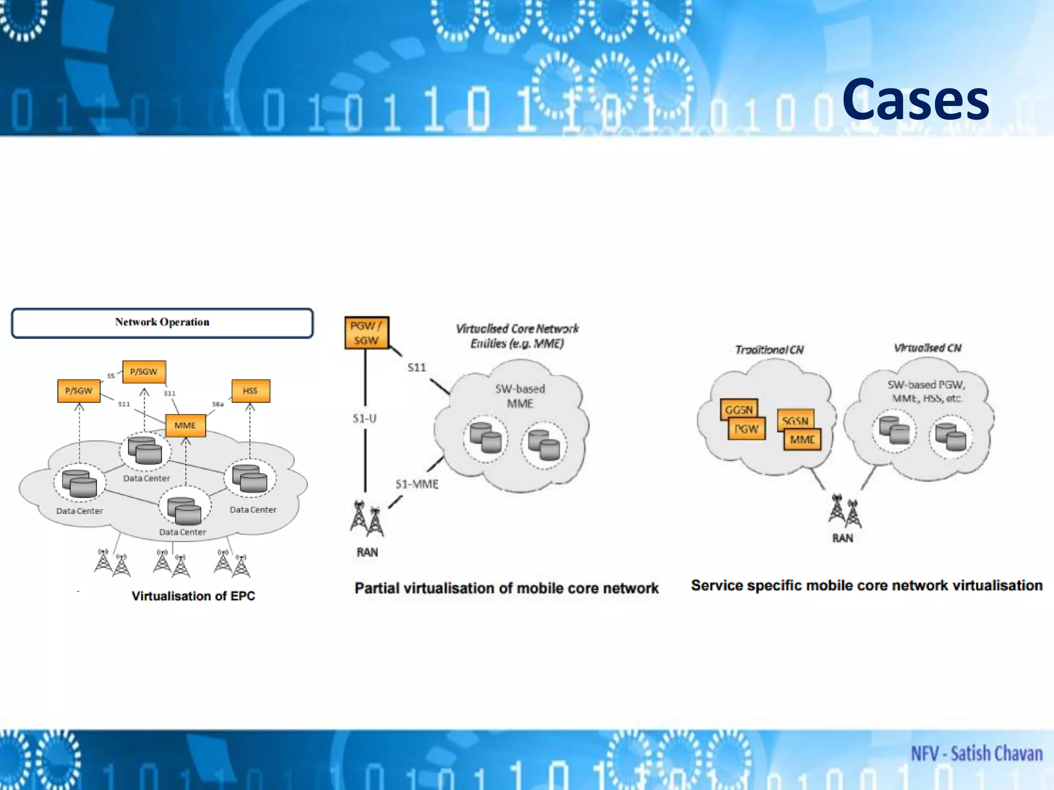 Network Function Virtualization Pdf Computer Networking Computing 