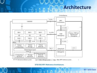 Network function virtualization | PDF