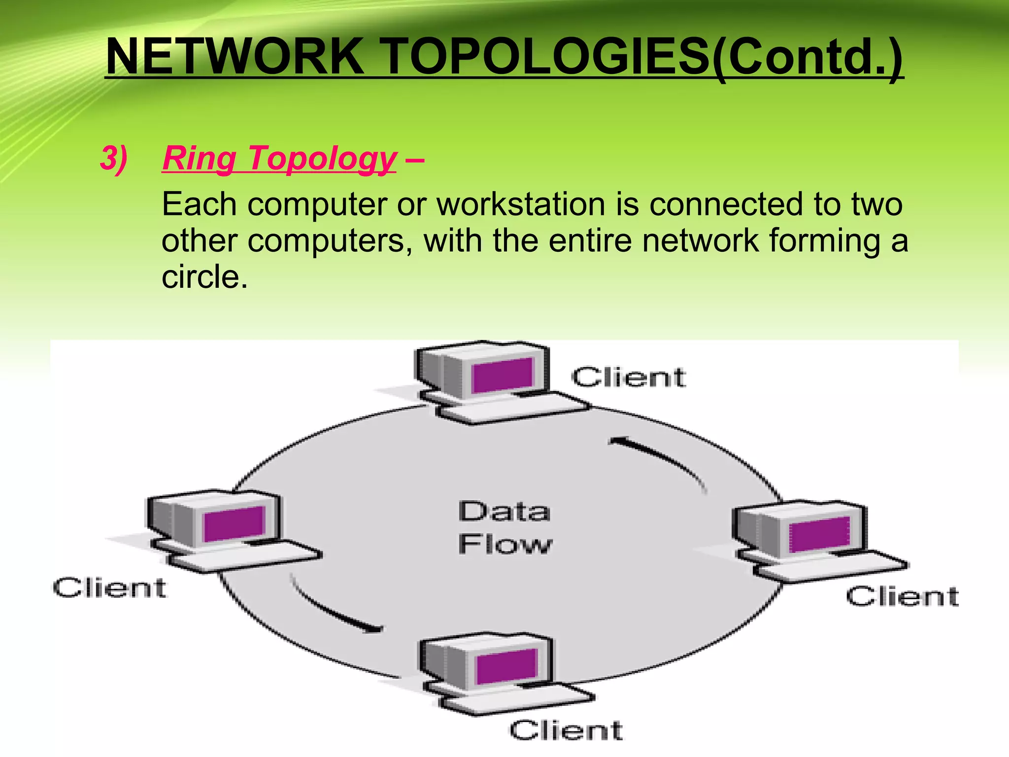 Networking Fundamentals | PPT