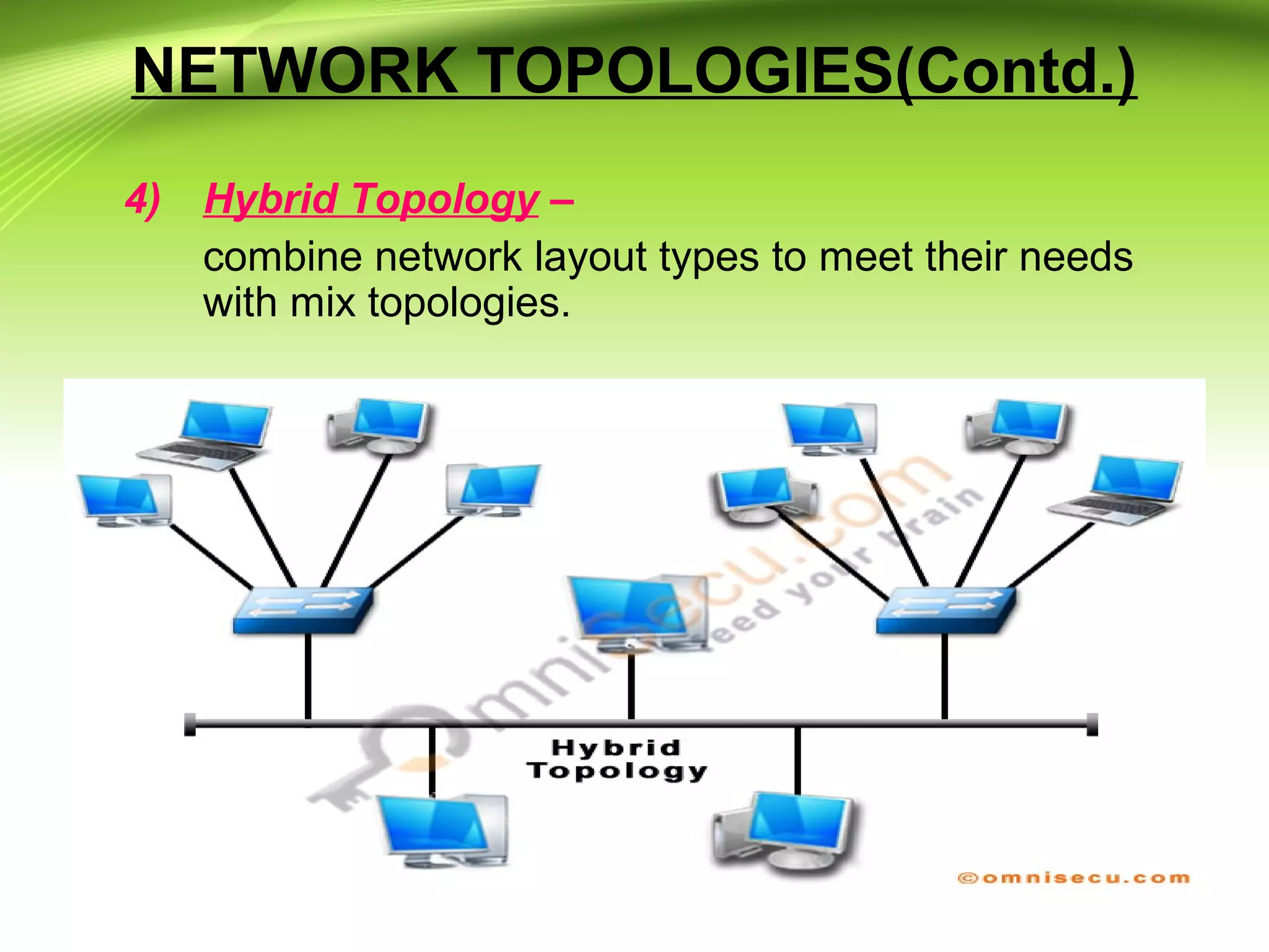 Networking Fundamentals | PPT