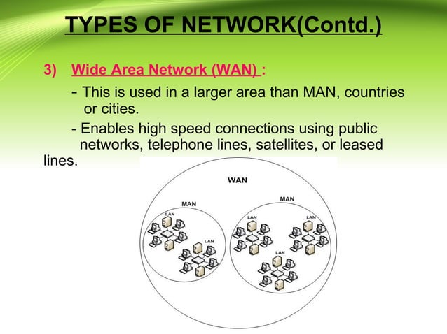 Networking Fundamentals | PPT | Computer Networking | Computing