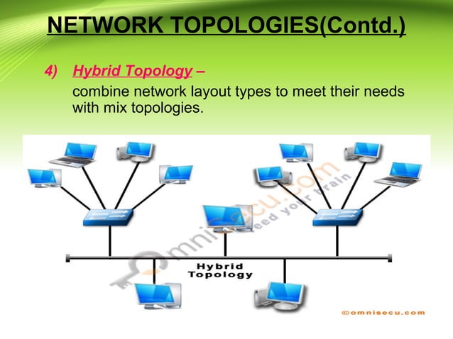 Networking Fundamentals
