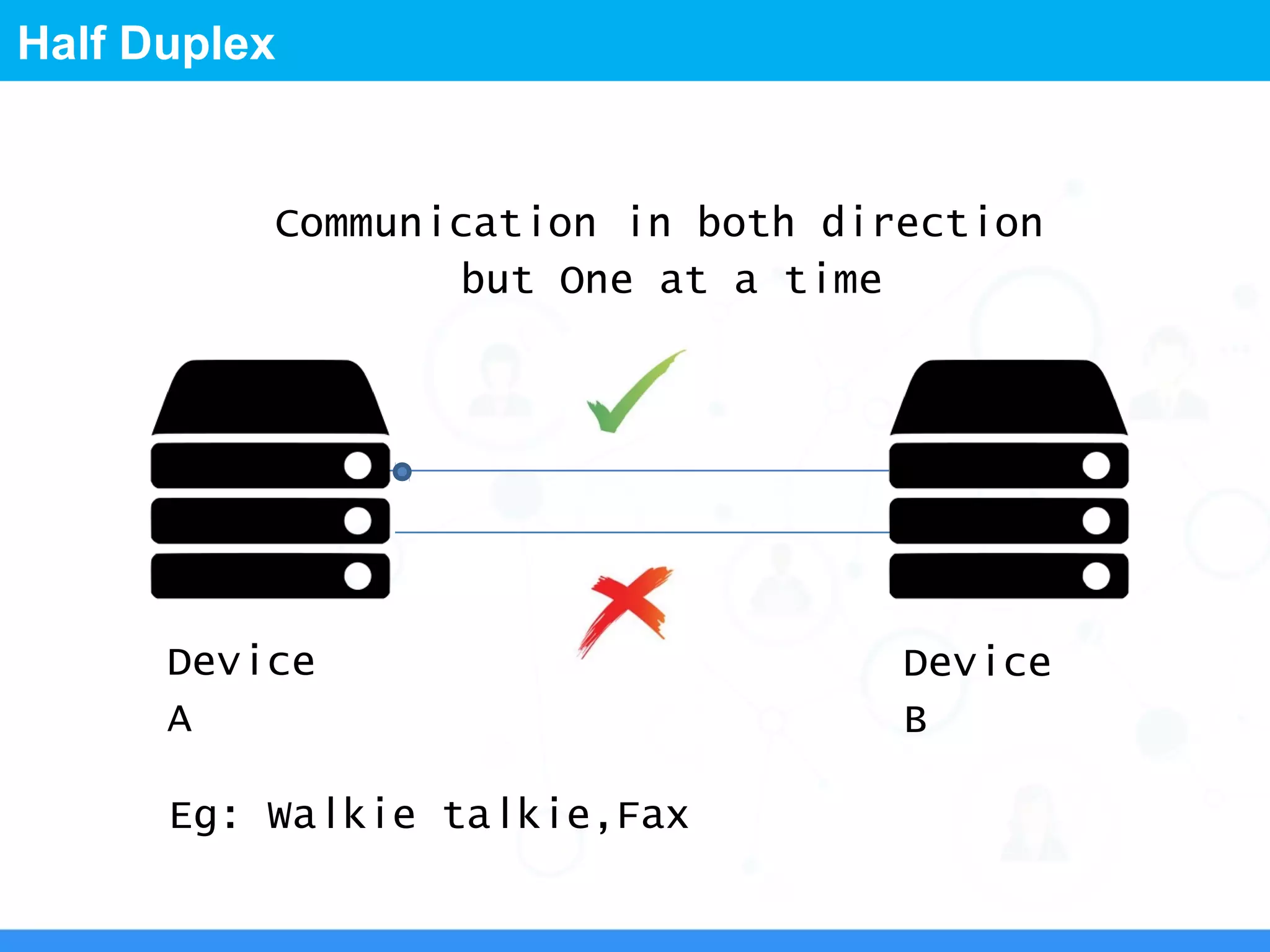 Network Fundamentals Ppt 