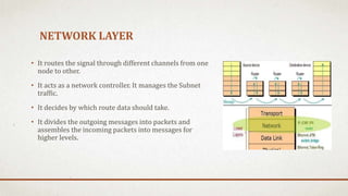 Network fundamentals | PPT