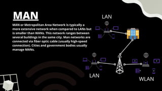 Network Fundamentals.pdf