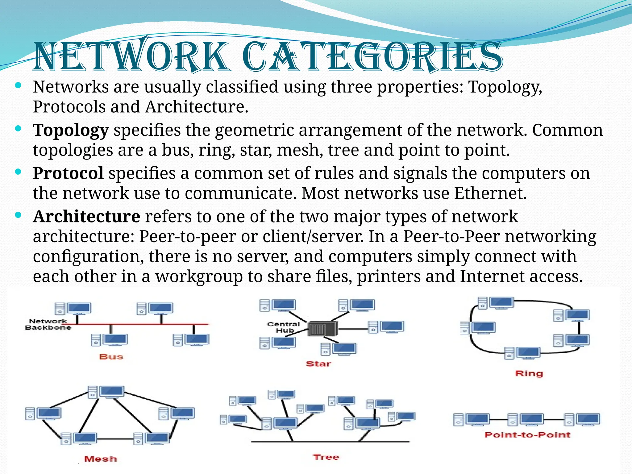 NETWORK FUNDAMENTALS OF COMPUTER SYSTEM.pptx