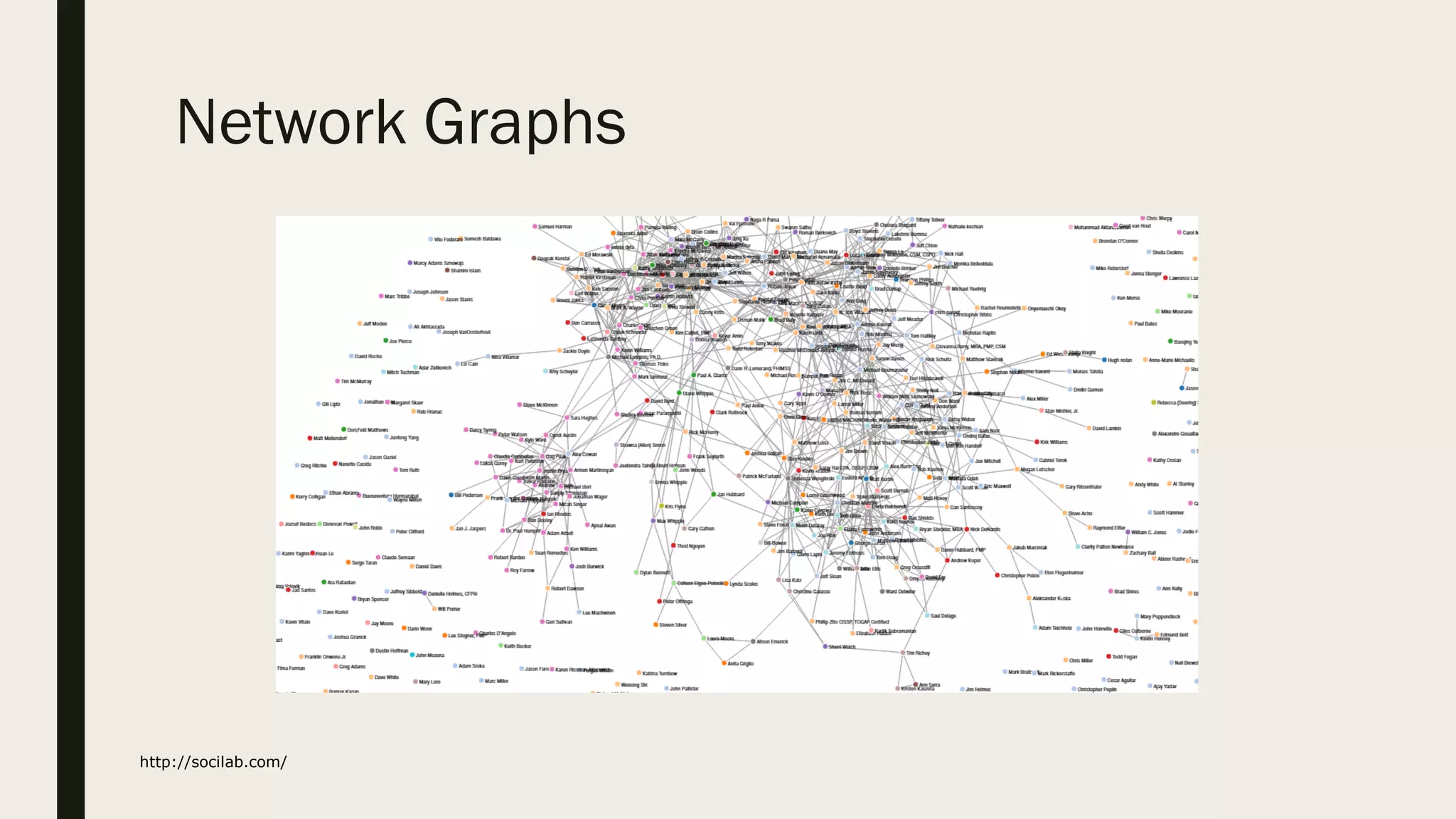 Network graphs in tableau | PPT