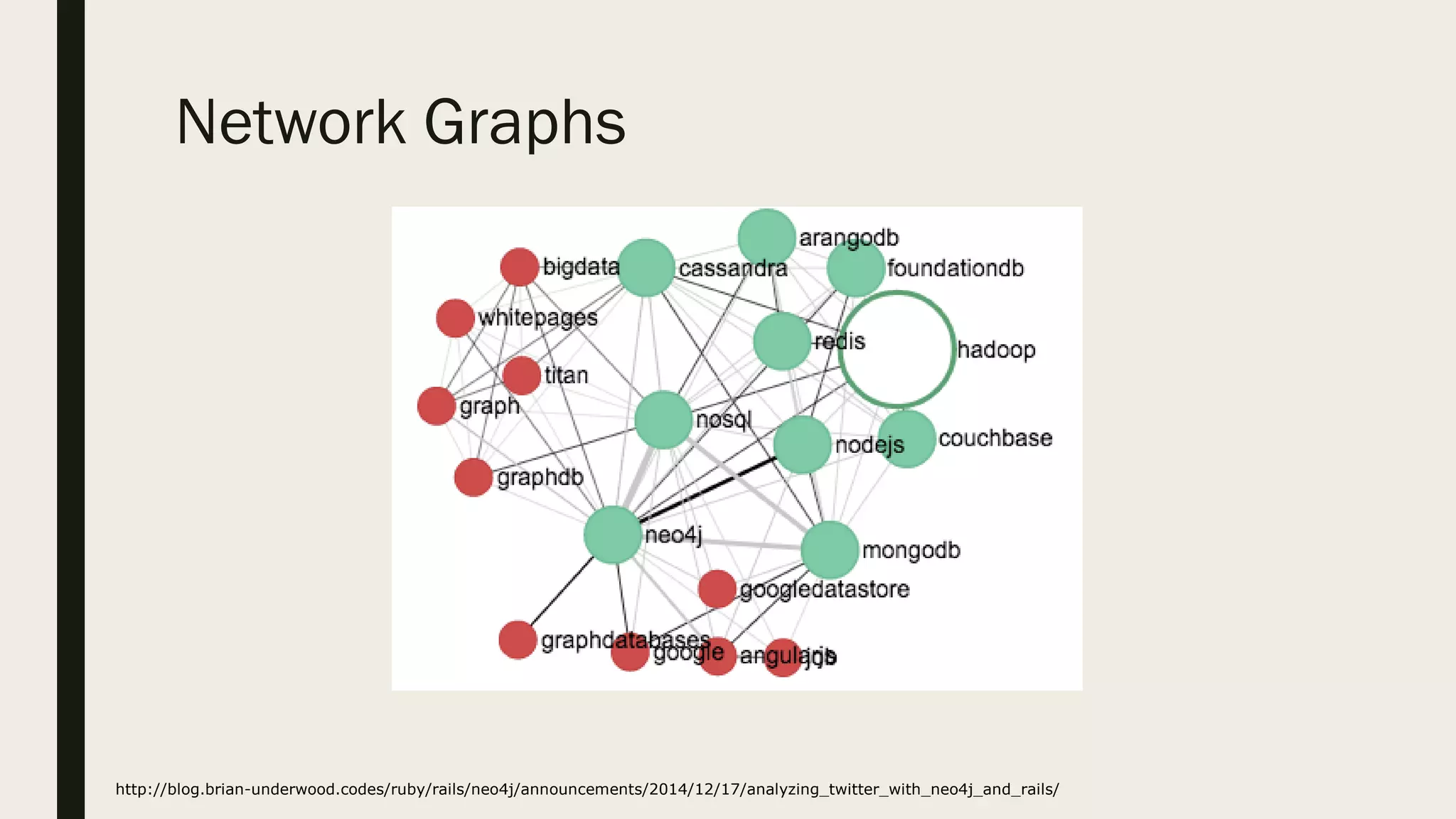 Network graphs in tableau | PPT