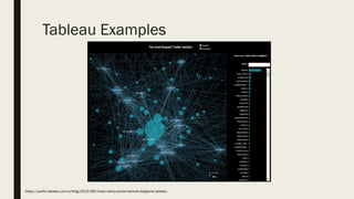 Network graphs in tableau | PPT