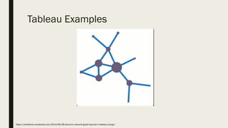 Network graphs in tableau | PPT