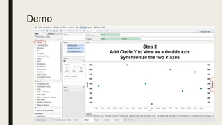 Network graphs in tableau | PPT