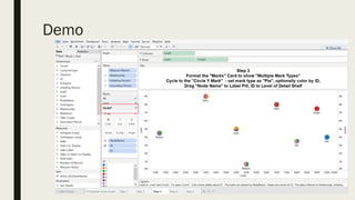 Network graphs in tableau | PPT