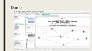Network graphs in tableau | PPT