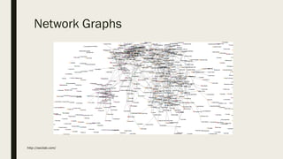 Network graphs in tableau | PPT