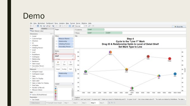 Network graphs in tableau