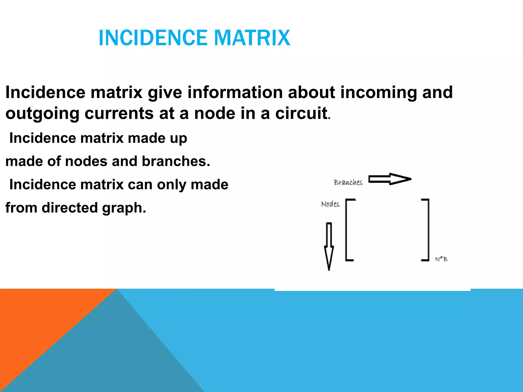 Network graph theory | PPT
