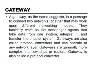 Network hardware.ppt