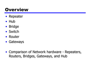 Network hardware.ppt