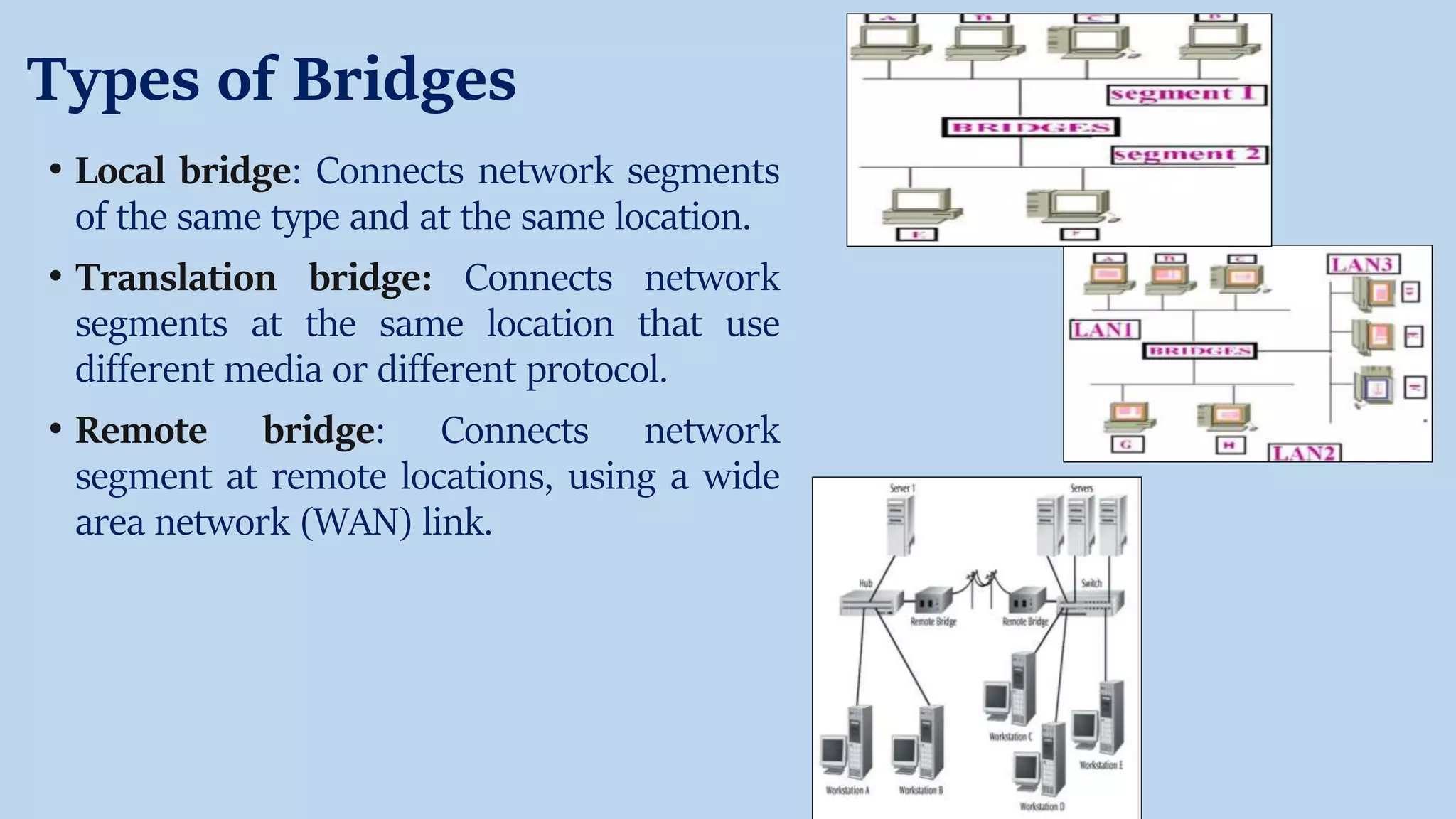 Network Devices | PPTX