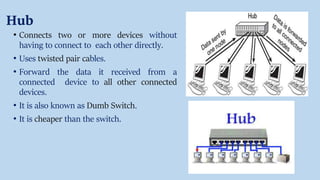 Network Devices | PPTX
