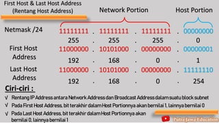 Pembelajaran Network, host & broadcast.pptx