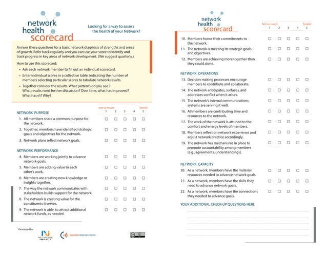 Network Impact Network Health Scorecard | PPT